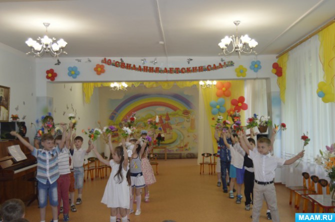 Под музыку сажали цветы в ейском детском саду. Воспитателям детских ...