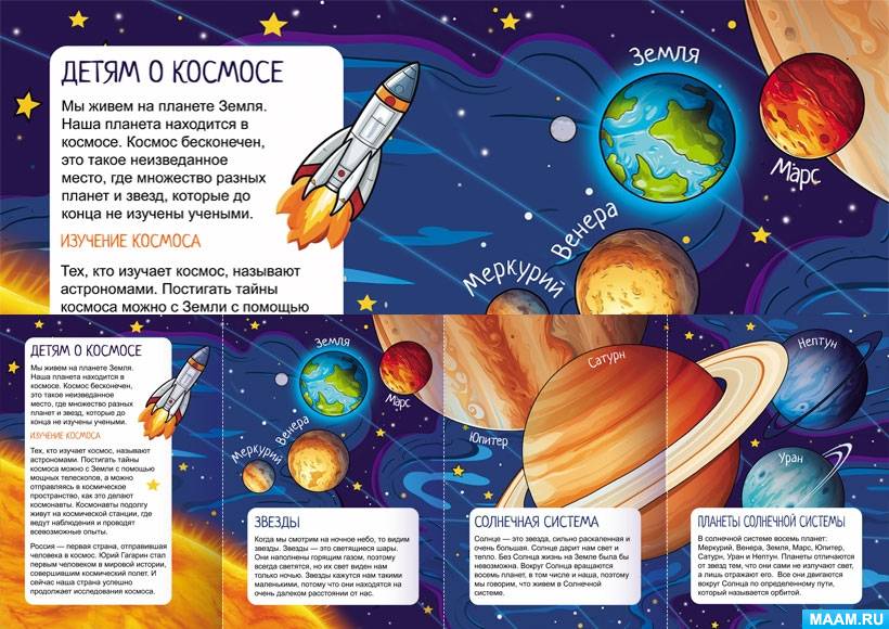 Космос для детей. Передвижка: все материалы для детей по теме. «МААМ ...