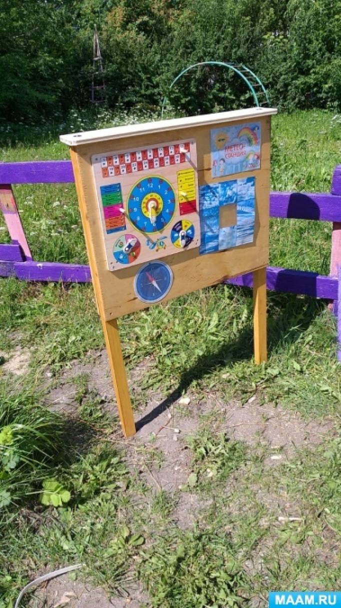 Климова Мария. Блог - Страница 1 - Публикации автора 2722835 ...