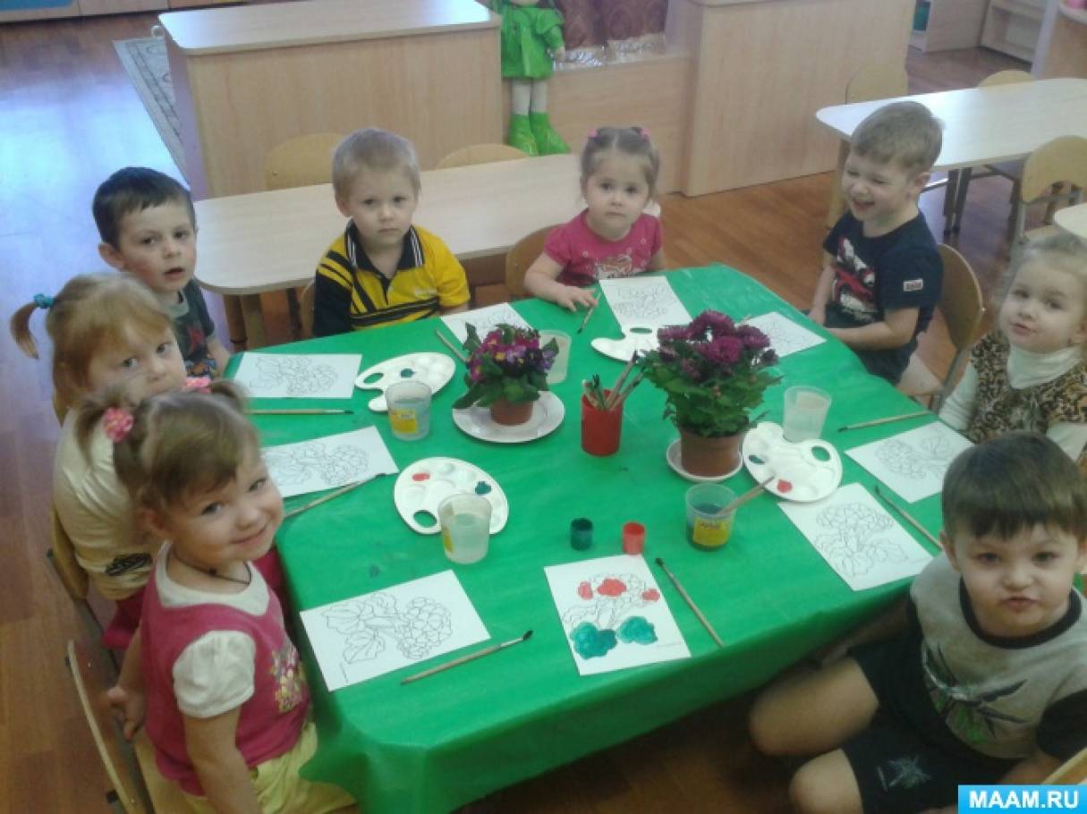 Конспект занятия по изодеятельности во второй младшей группе «Цветы ...