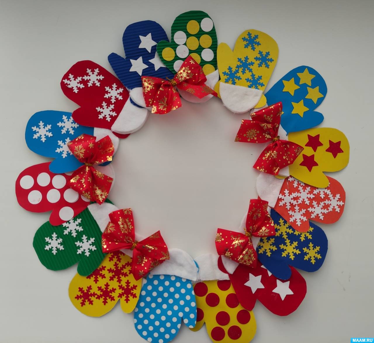 Мастер-класс по изготовлению поделки для украшения группы «Новогодний ...