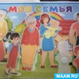 Конспект НОД по познавательному развитию в младшей группе «Папа, мама ...