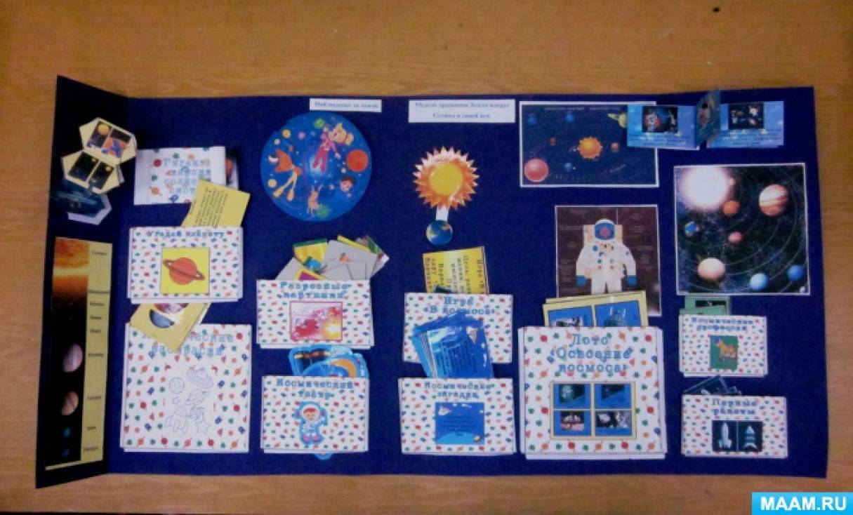 Лэпбук «Космос» для детей старшего дошкольного возраста (19 фото ...