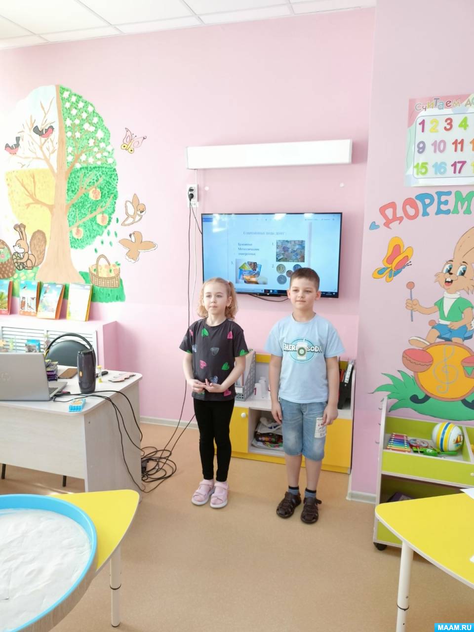 Конспект интегрированного занятия для подготовительной группы ...