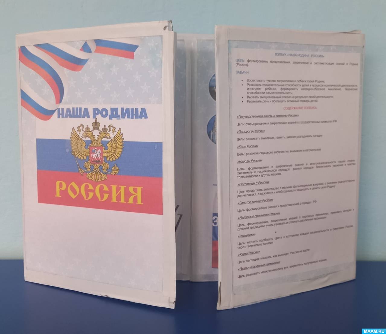 Лэпбук по патриотическому воспитанию детей старшего дошкольного ...