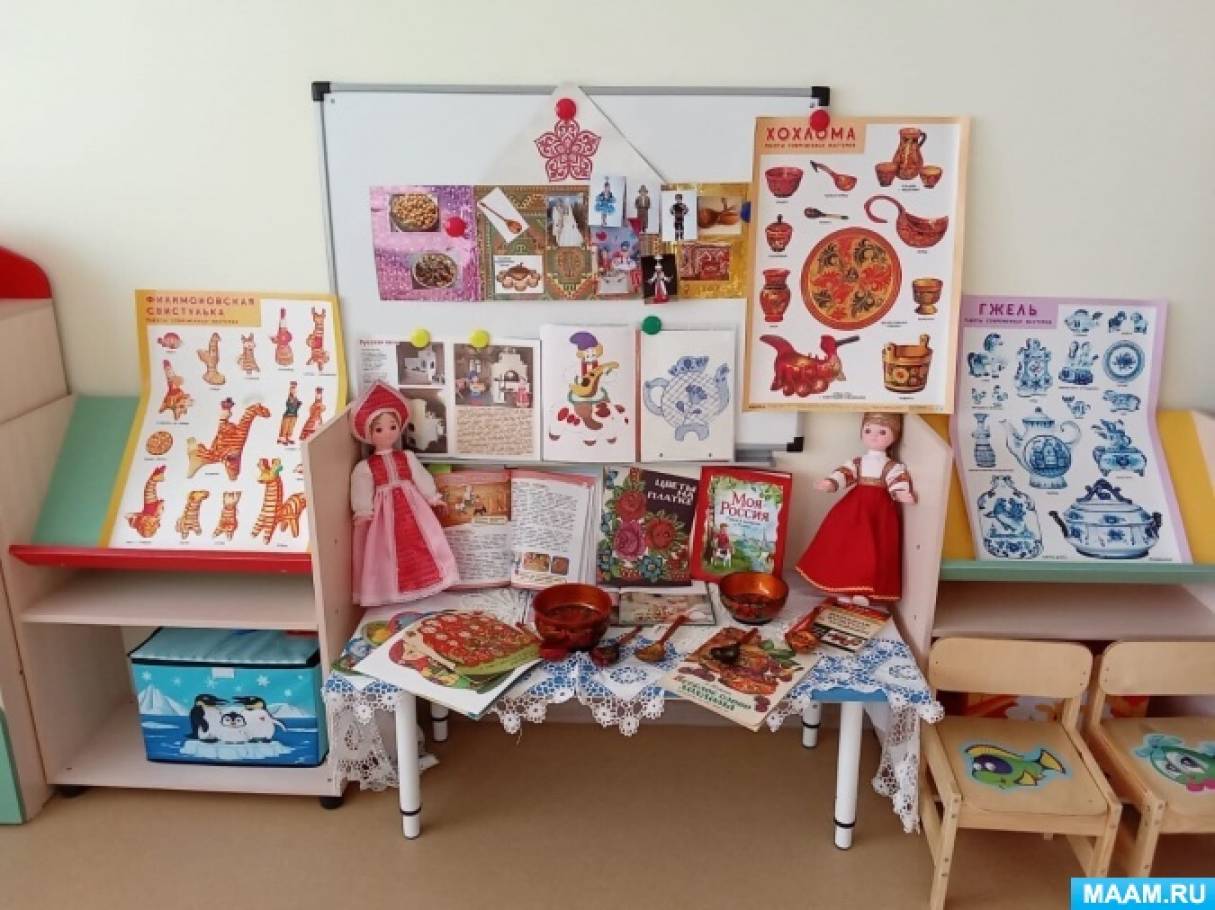 Народные промыслы, игрушки, прикладное творчество. Воспитателям детских ...