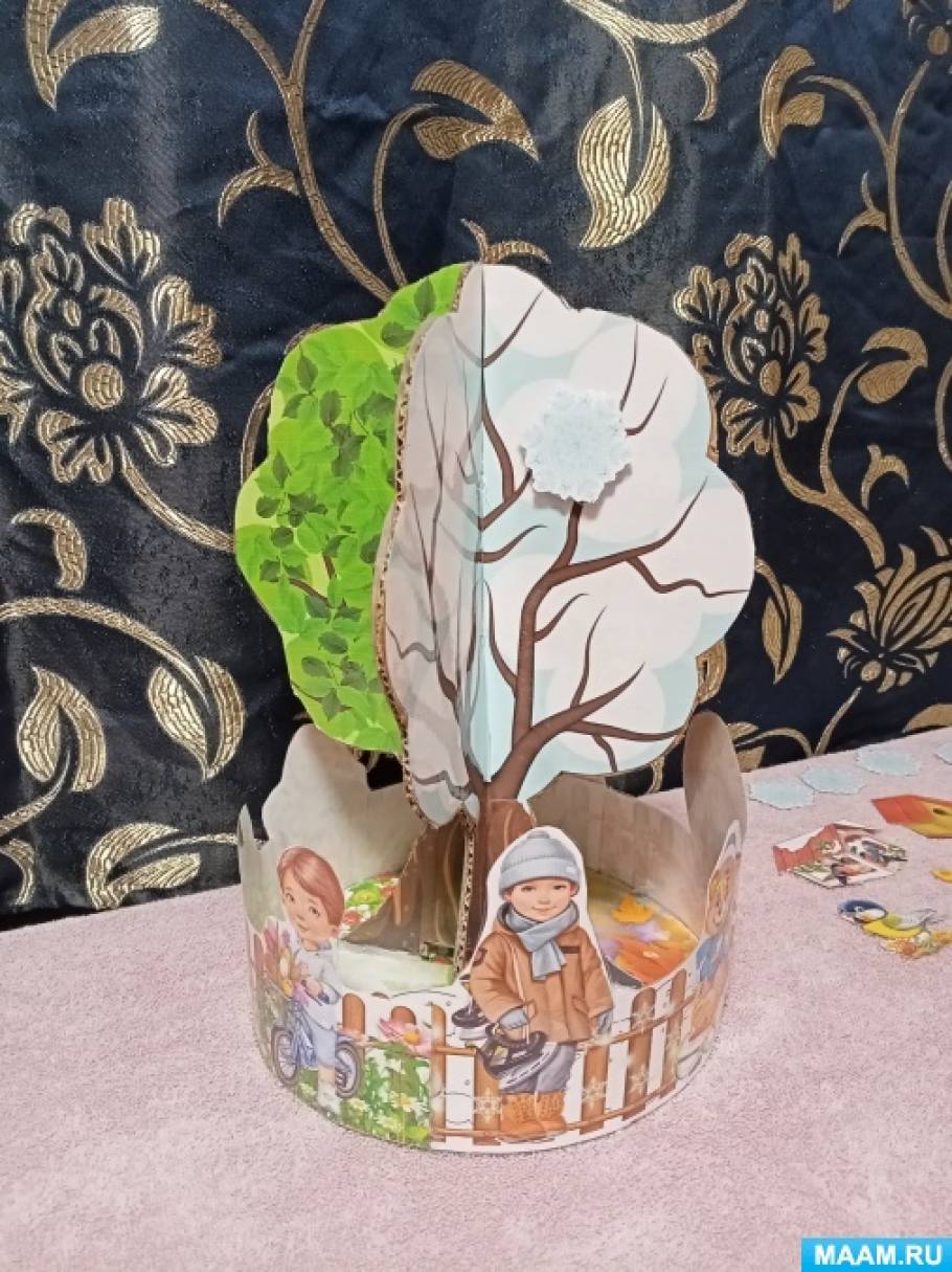 Дерево «4 сезона» (12 фото). Воспитателям детских садов, школьным ...