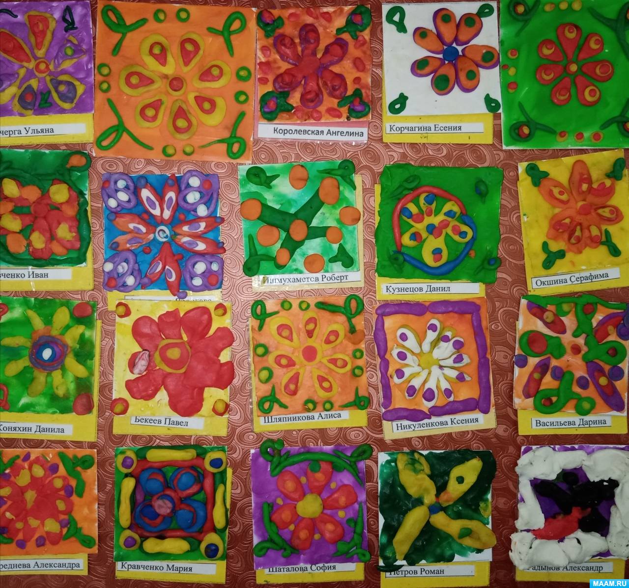 Пластилин. Поделки из пластилина по темам. Воспитателям детских садов ...